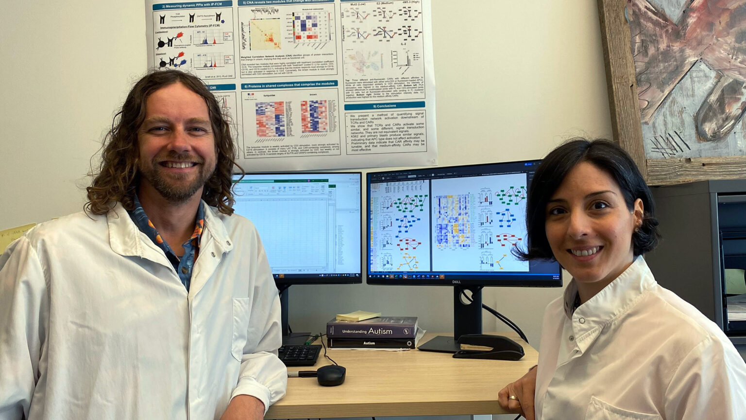 SRC Family Kinase Inhibitor as a Potential Treatment for Fragile X ...